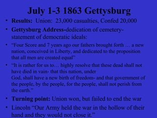 Civil war battles powerpoint | PPT