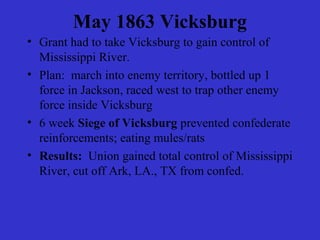 Civil war battles powerpoint | PPT