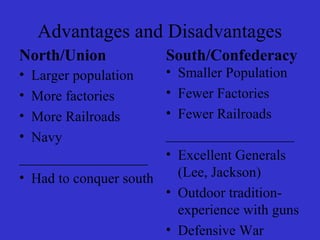 Civil war battles powerpoint | PPT