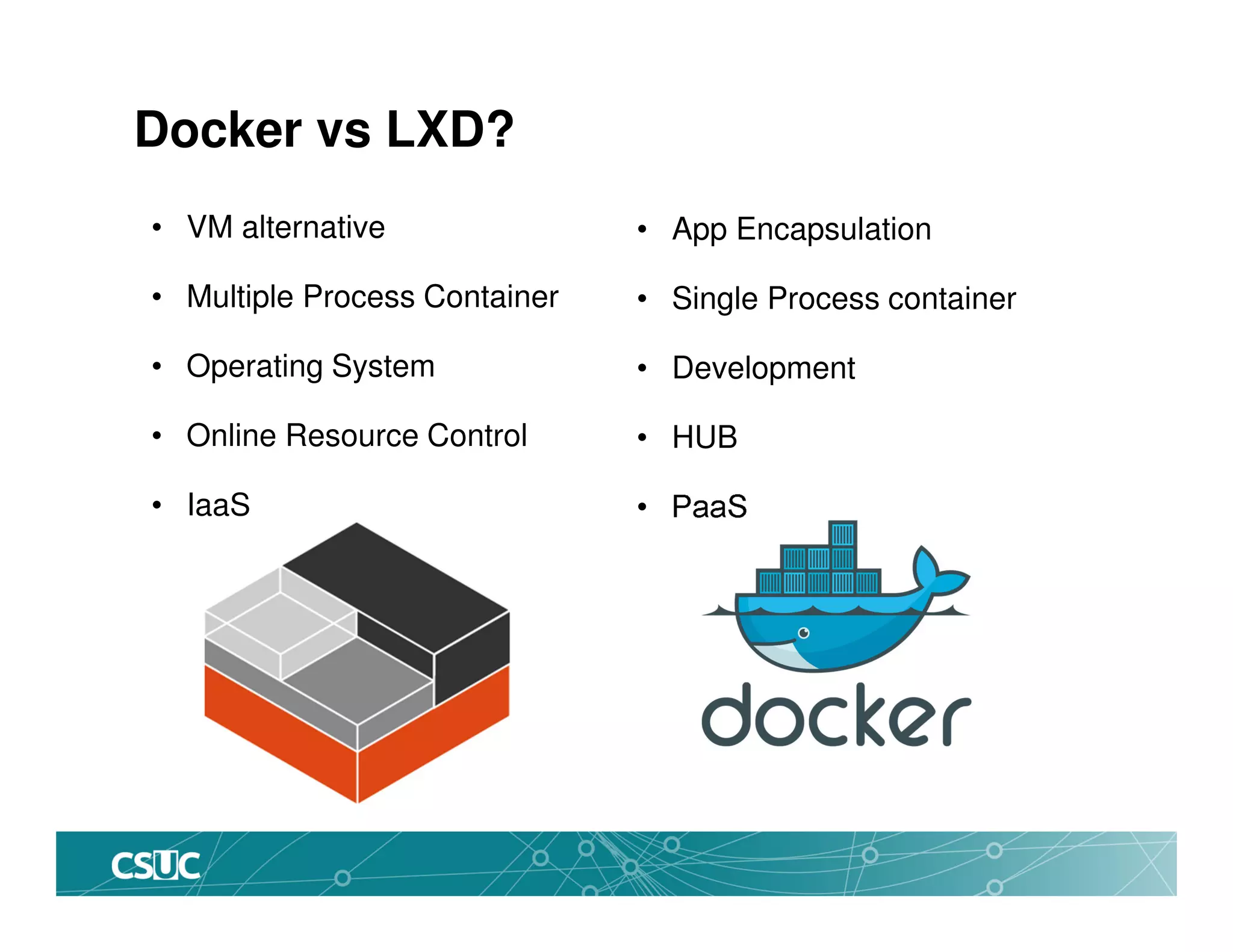 Civil War: Docker vs LXD | PDF