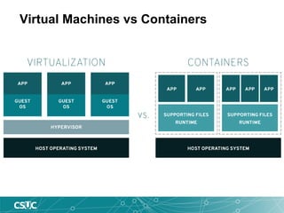 Civil War: LXD vs Docker | PPT