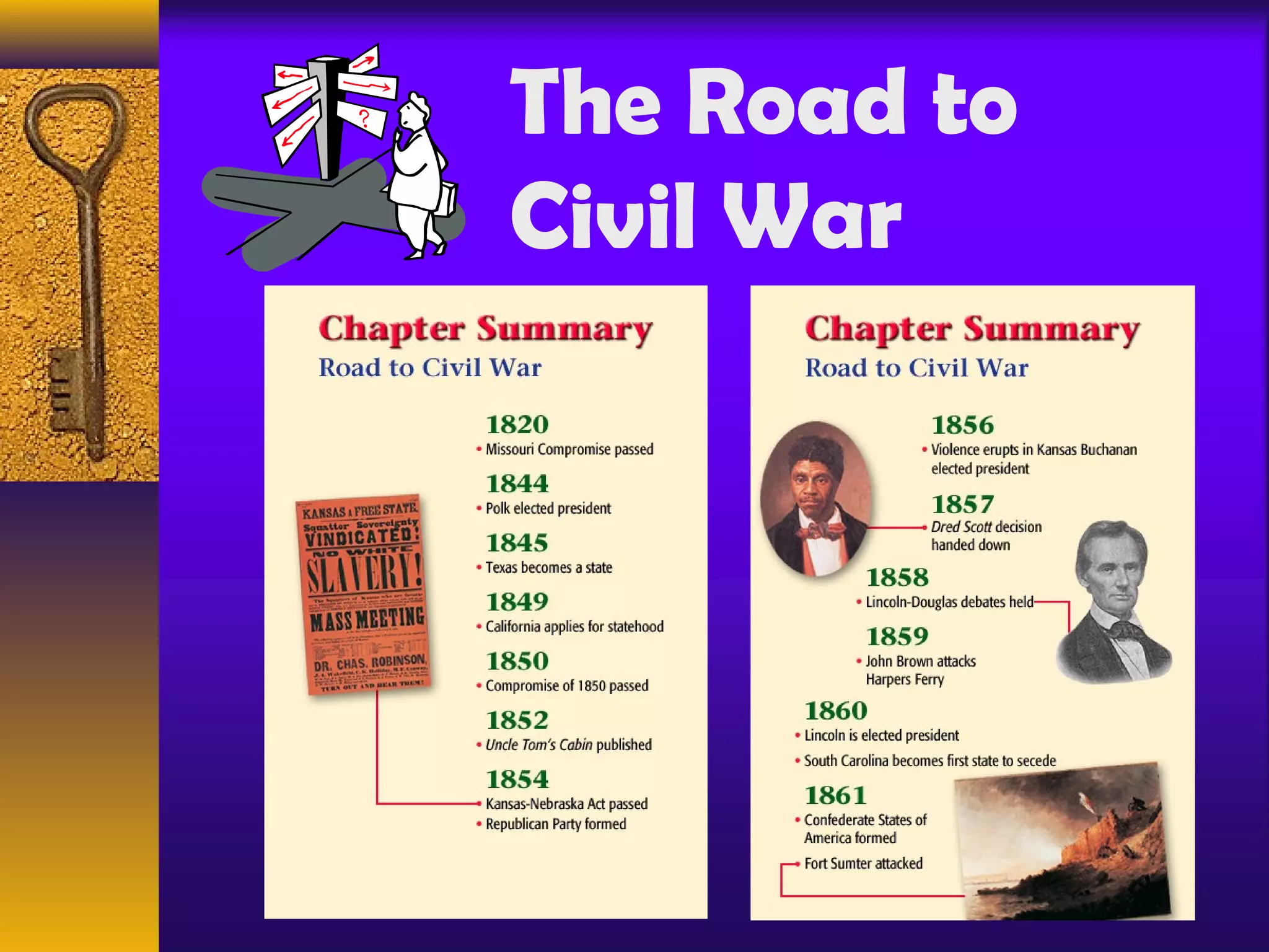 Civil war in a nutshell | PPT