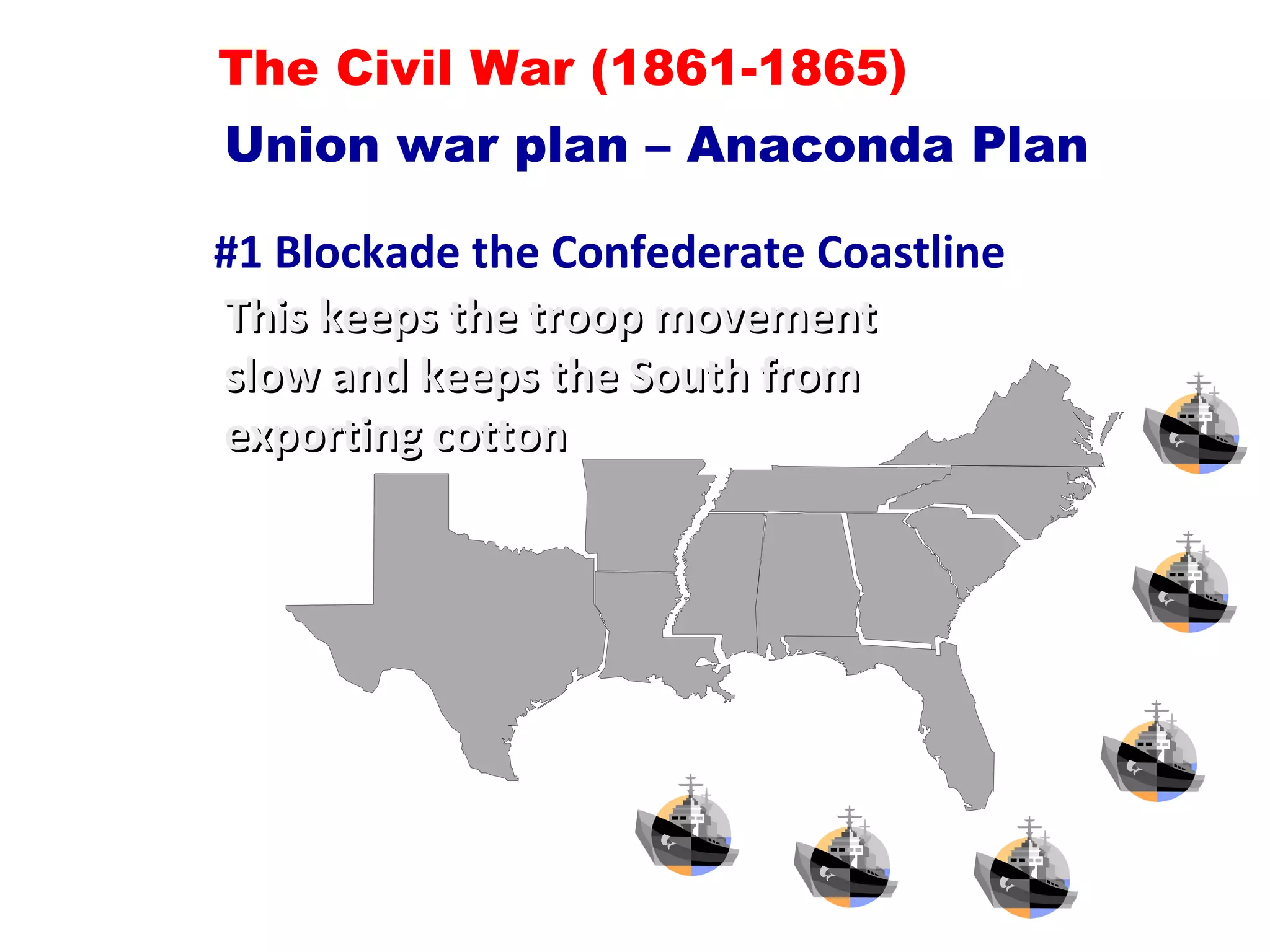 Civil war in a nutshell | PPT