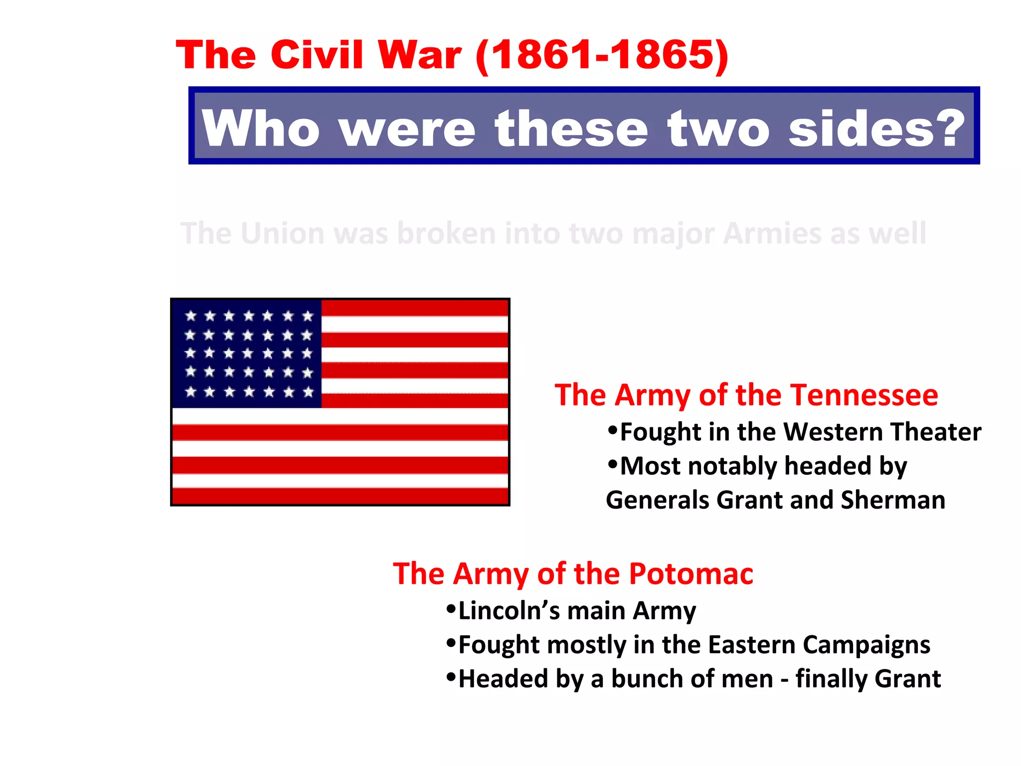 Civil war in a nutshell | PPT