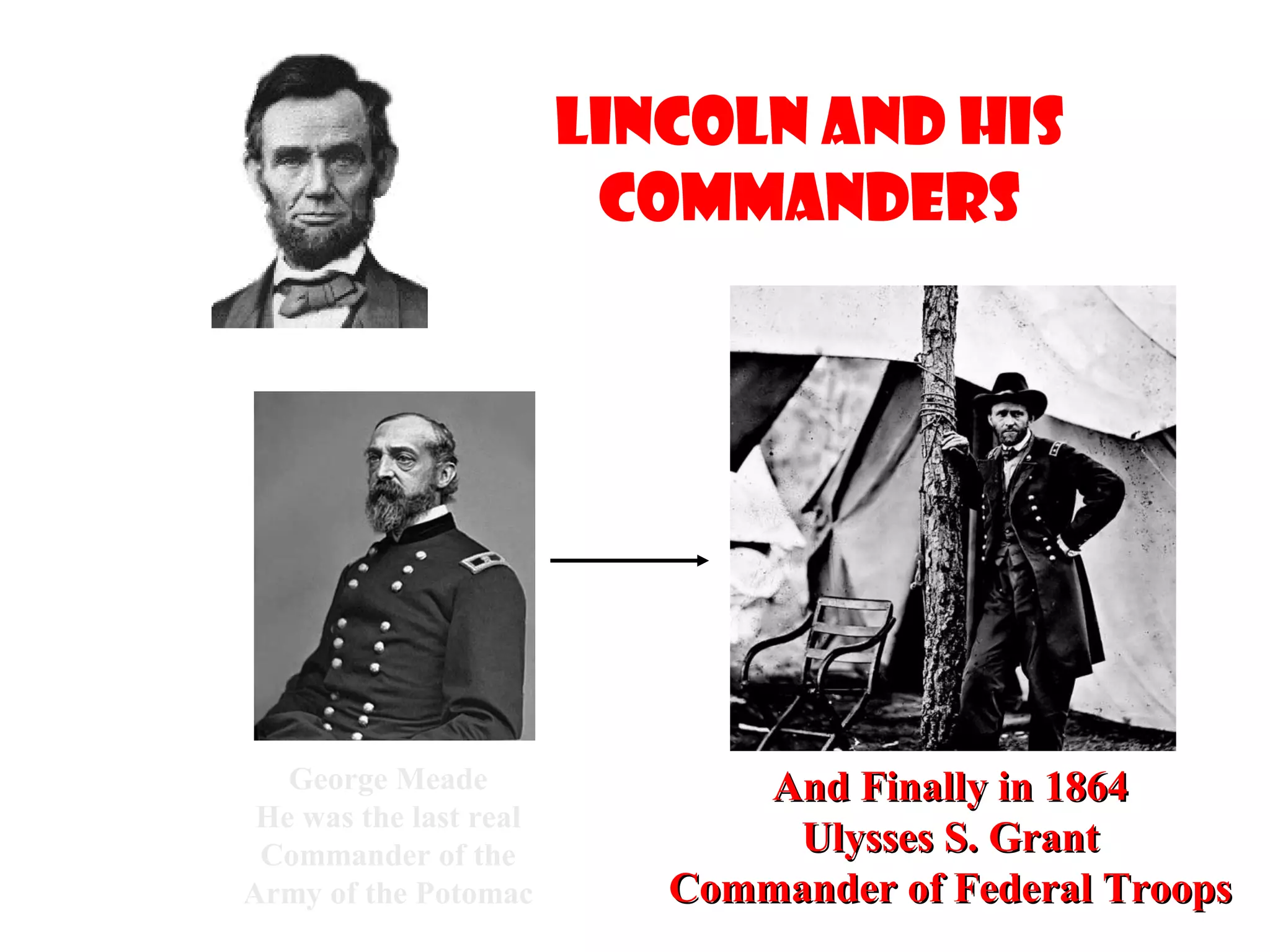 Civil war in a nutshell | PPT