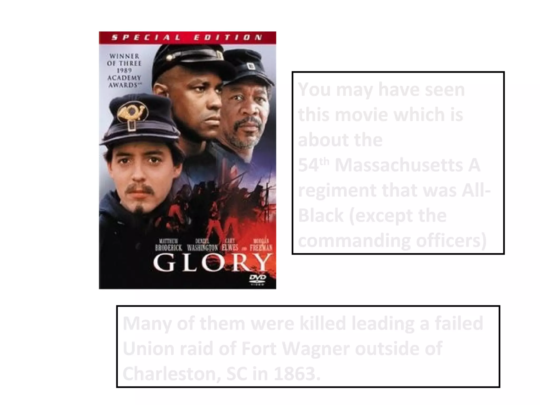 Civil war in a nutshell | PPT