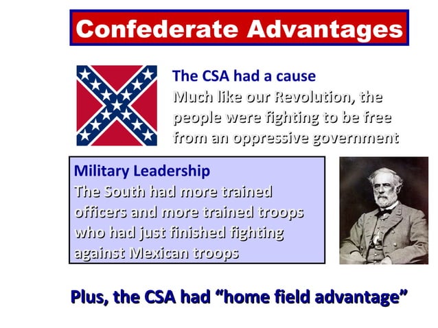 Civil war in a nutshell | PPT