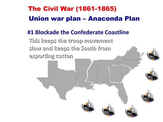 Civil war in a nutshell | PPT
