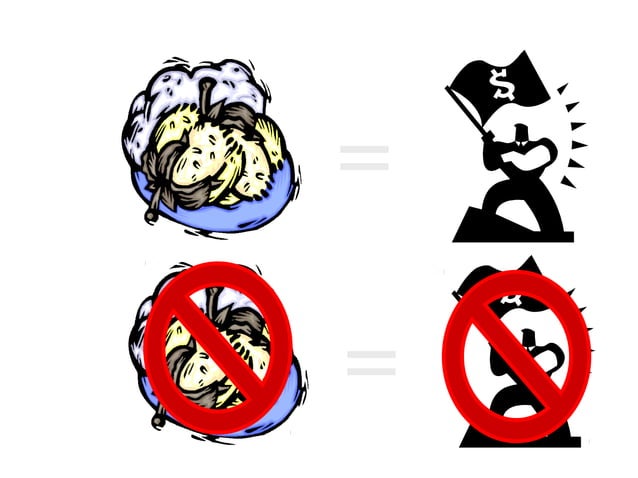 Civil war in a nutshell | PPT