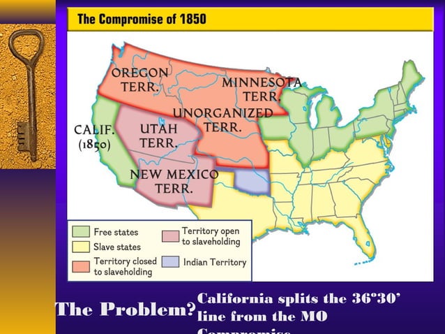 Civil war in a nutshell | PPT