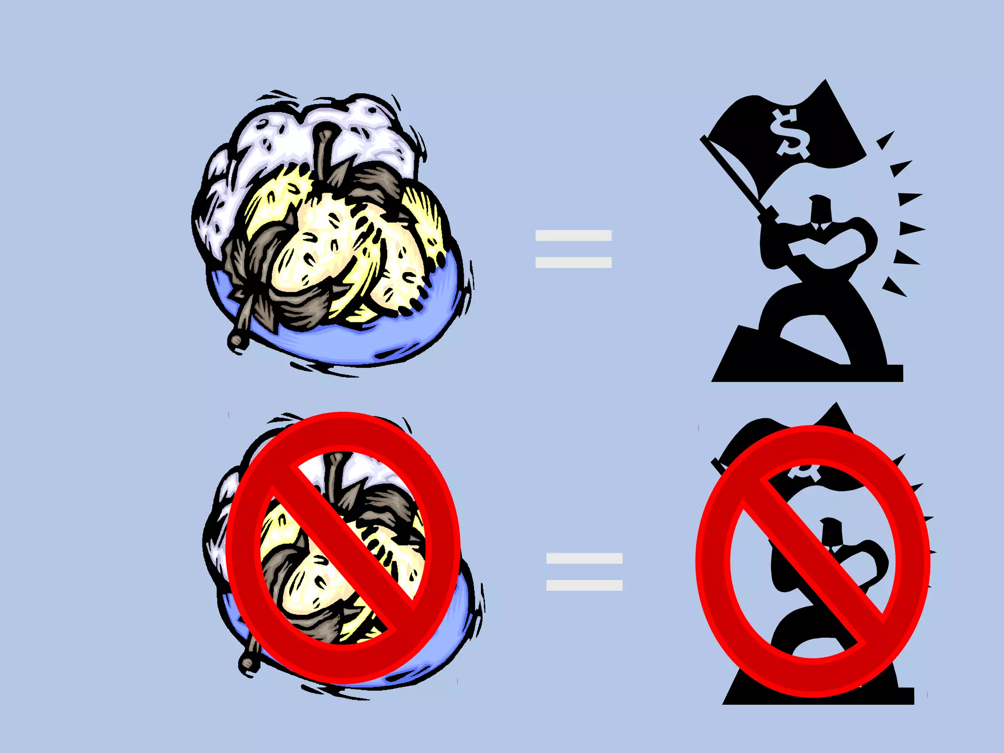 Civil war in a nutshell | PPT