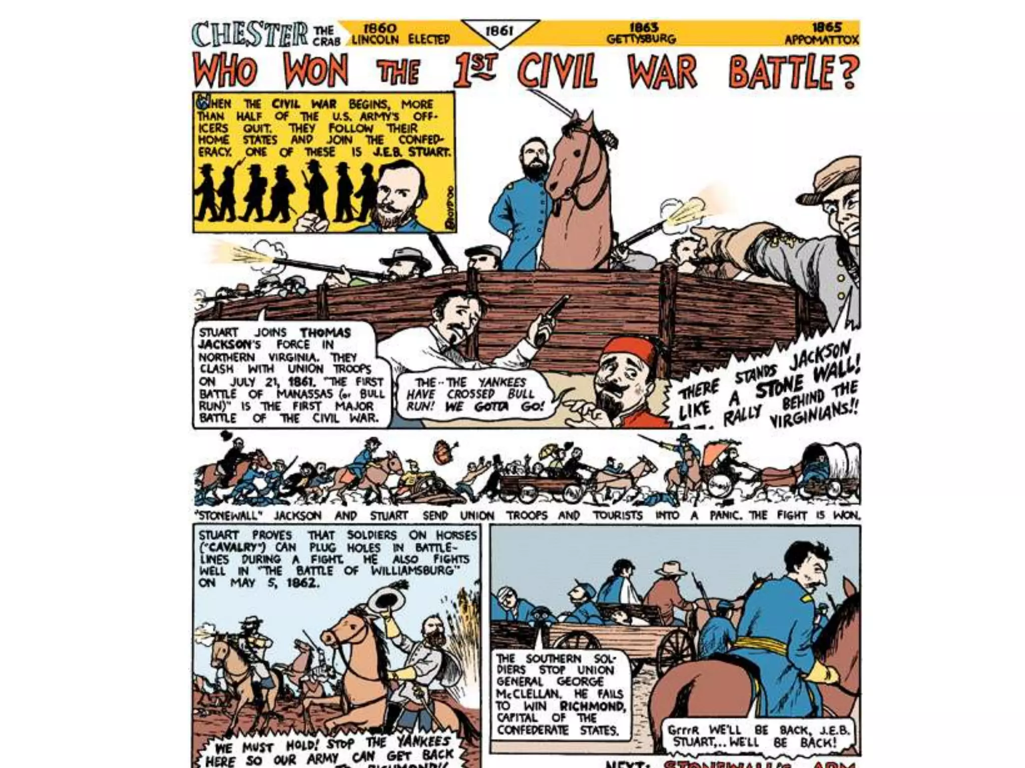 Civil war in comics | PPTX