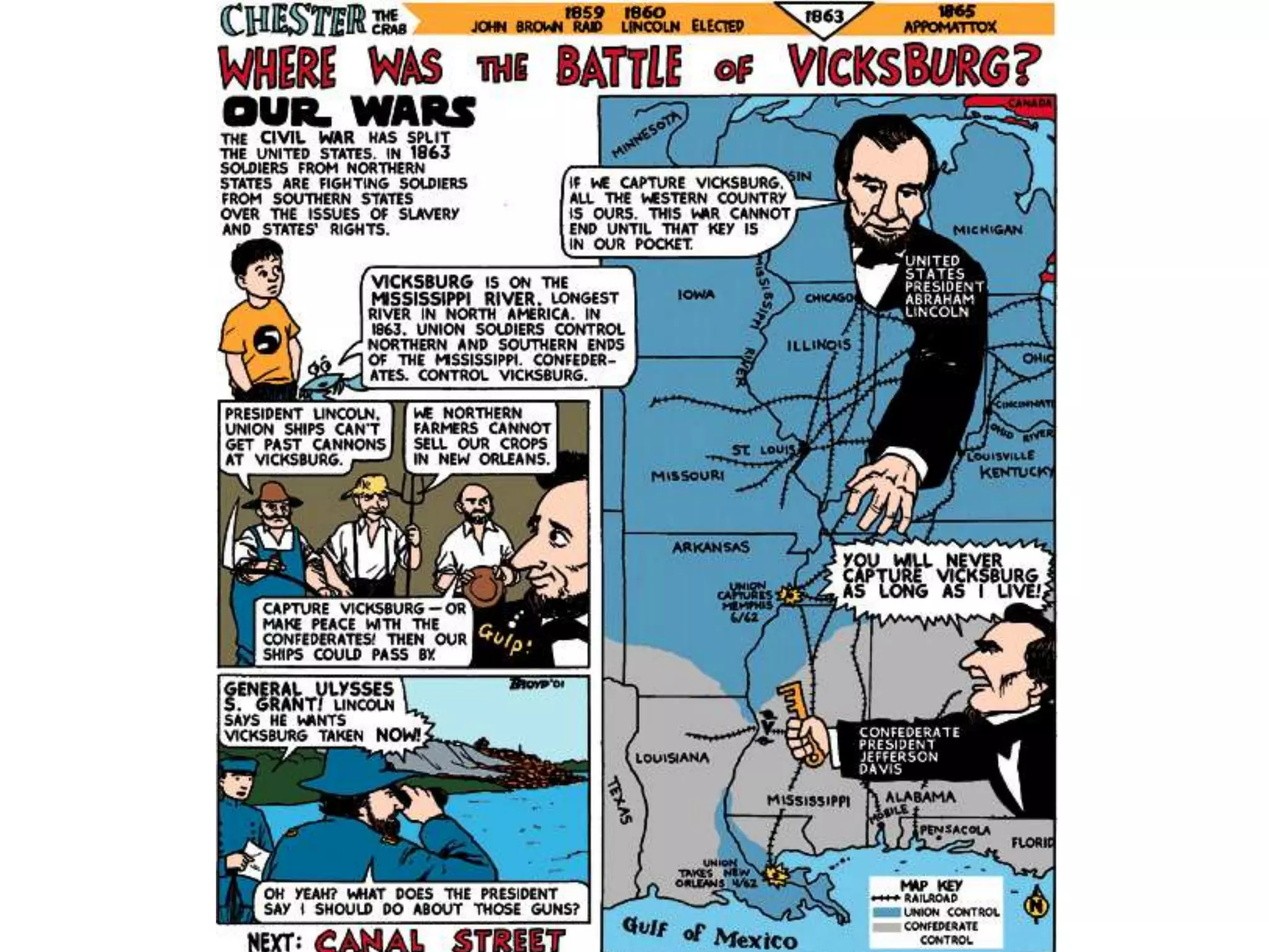 Civil war in comics | PPTX