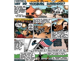 Civil war in comics | PPTX