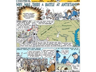 Civil war in comics | PPTX