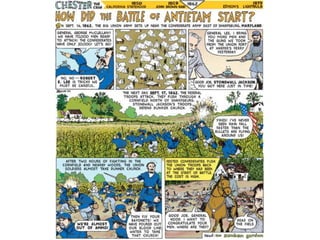 Civil war in comics | PPTX