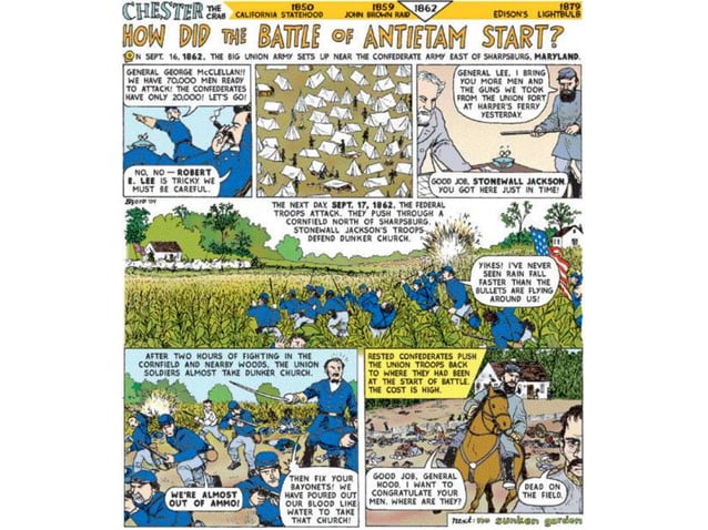 Civil war in comics | PPTX