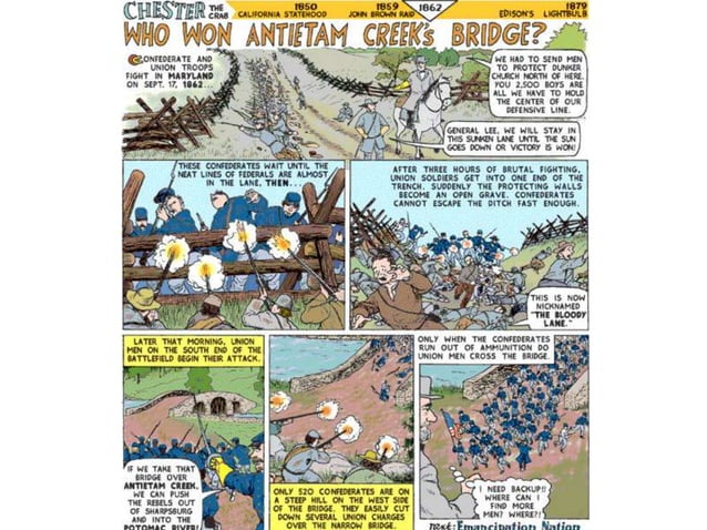 Civil war in comics | PPTX