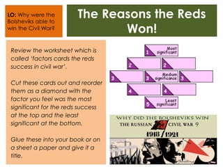 Civil War in Russia - Why the Red Won | PPT
