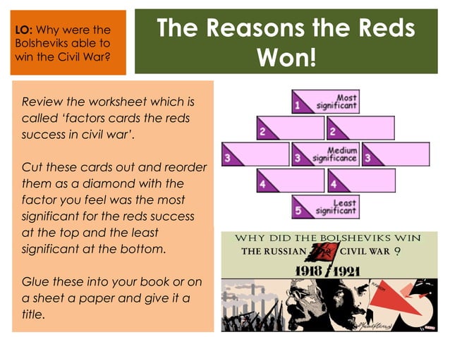 Civil War in Russia - Why the Red Won | PPT