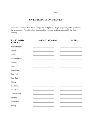 Civil War Slang Worksheet | PDF
