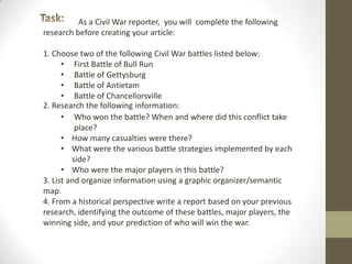 Civil war webquest powerpoint | PPTX