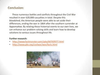 Civil war webquest powerpoint | PPTX