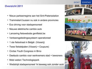 Civitas realisaties-2011-Gent | PPT