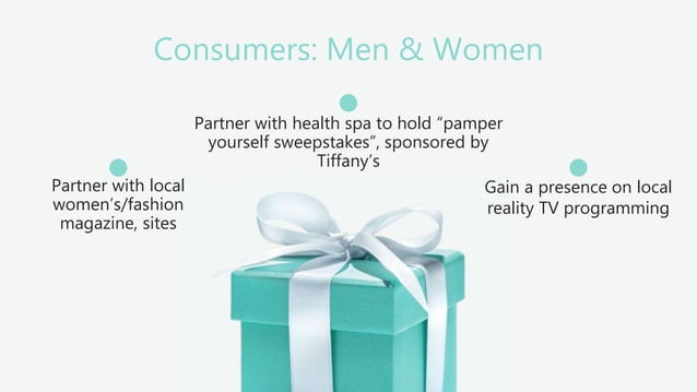 Tiffany & Co | PPT