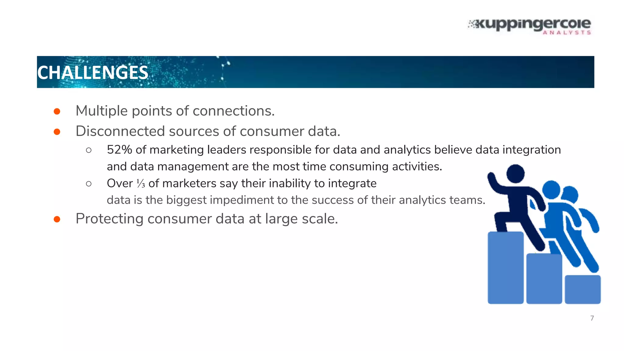 Consumer Identity World EU - Five pillars of consumer IAM | PPTX