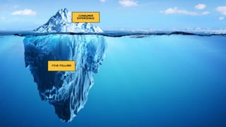 Consumer Identity World EU - Five pillars of consumer IAM | PPTX