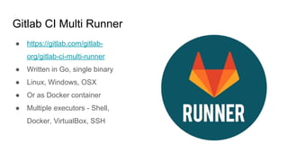 CI with Gitlab & Docker | PPT