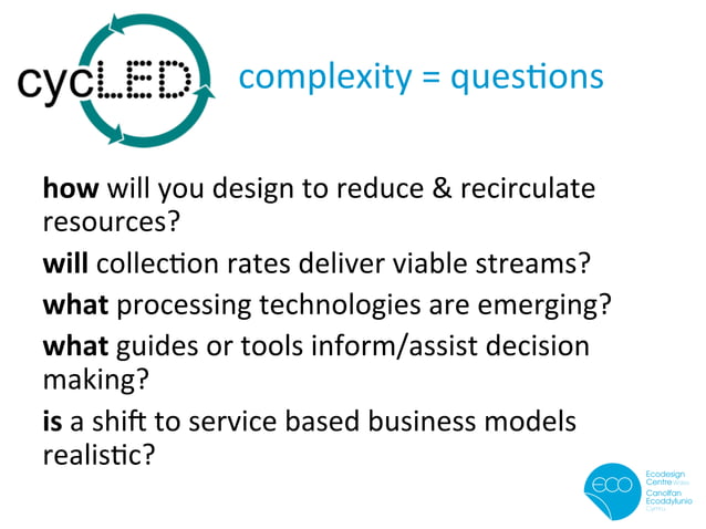 cycLED - CIWM presentation | PPT