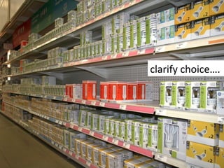 cycLED - CIWM presentation | PPT