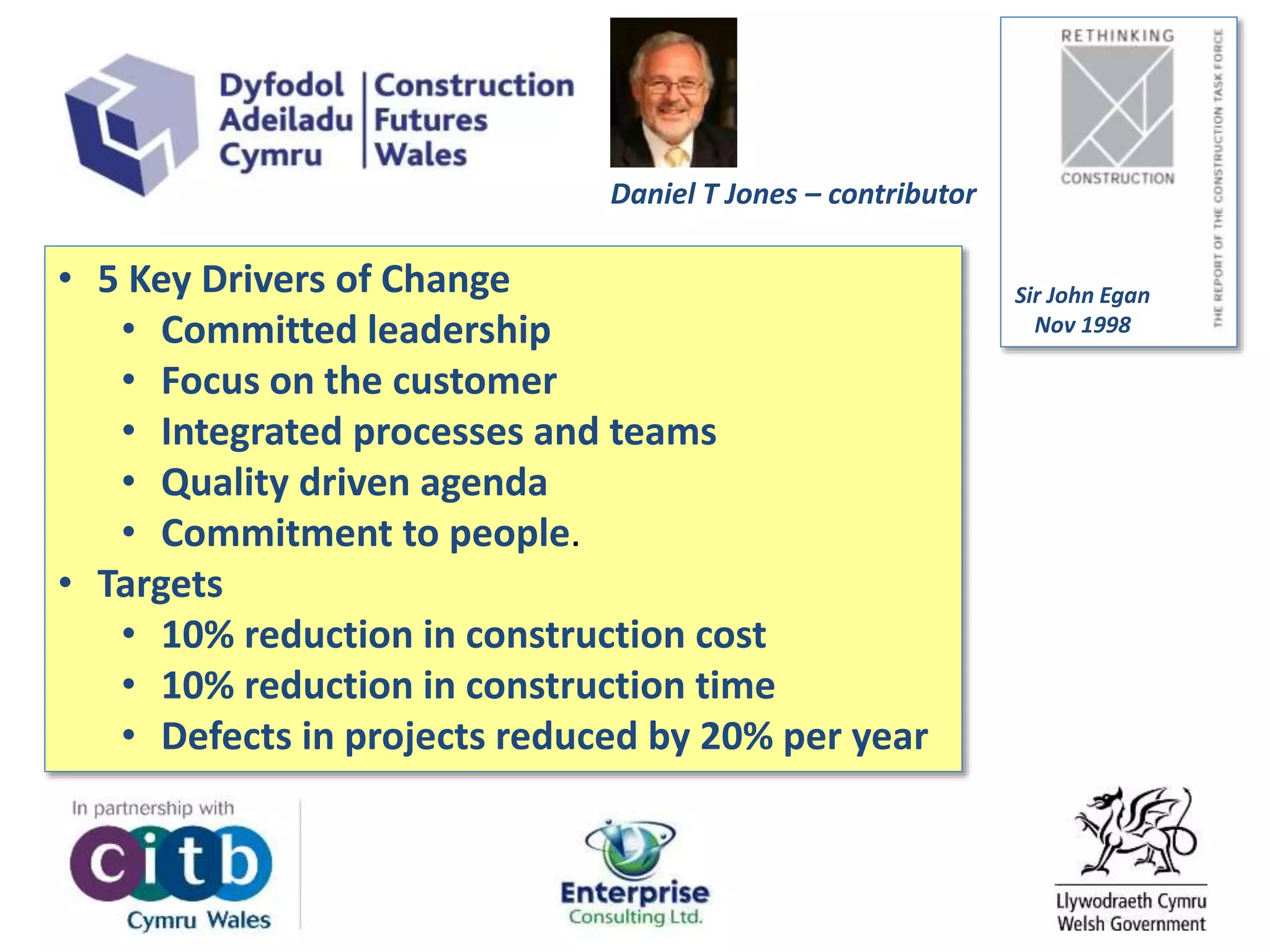 CFW - Continuous Improvement & Lean Techniques | PPTX
