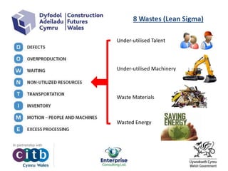 CFW - Continuous Improvement & Lean Techniques | PPTX