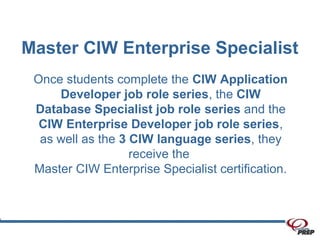 CIW Program Overview for Modem Media | PPT