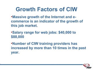 CIW Program Overview for Modem Media | PPT