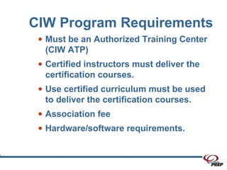 CIW Program Overview for Modem Media | PPT