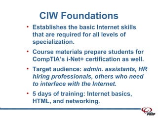 CIW Program Overview for Modem Media | PPT