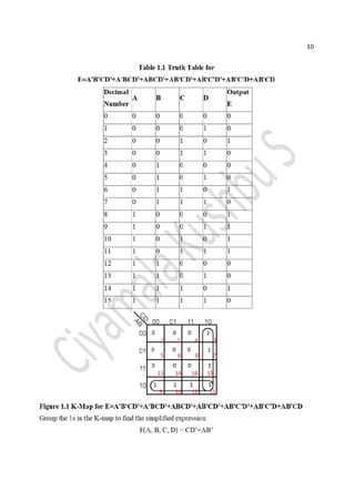 BCS302-Digital Design and computer organization Lab manual- VTU 2022 ...