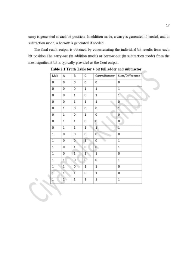 BCS302-Digital Design and computer organization Lab manual- VTU 2022 scheme.pdf | Undergraduate ...