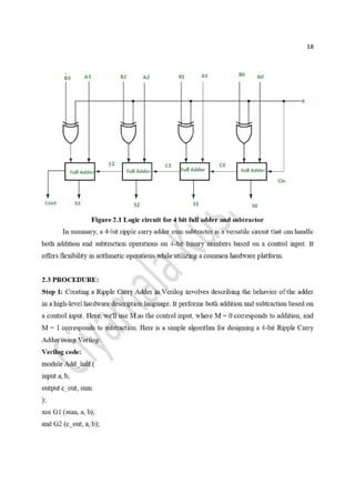 BCS302-Digital Design and computer organization Lab manual- VTU 2022 ...