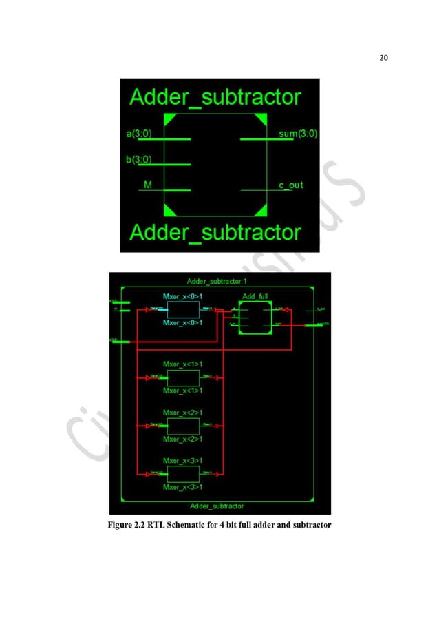 BCS302-Digital Design and computer organization Lab manual- VTU 2022 scheme.pdf | Undergraduate ...
