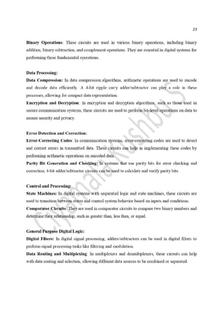 BCS302-Digital Design and computer organization Lab manual- VTU 2022 ...