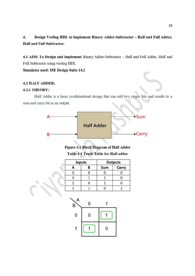 BCS302-Digital Design and computer organization Lab manual- VTU 2022 scheme.pdf | Undergraduate ...