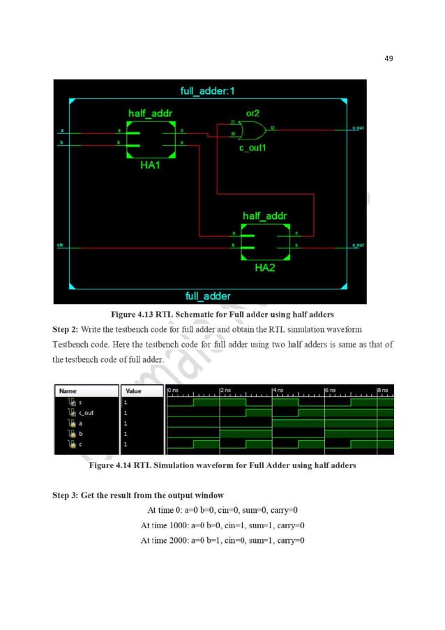BCS302-Digital Design and computer organization Lab manual- VTU 2022 scheme.pdf | Undergraduate ...