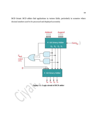 BCS302-Digital Design and computer organization Lab manual- VTU 2022 scheme.pdf