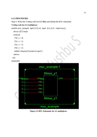 BCS302-Digital Design and computer organization Lab manual- VTU 2022 ...