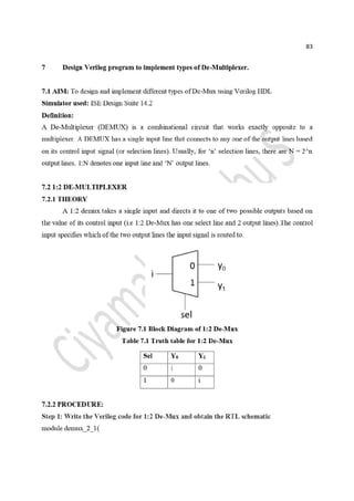 BCS302-Digital Design and computer organization Lab manual- VTU 2022 ...